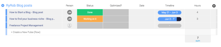 5 Steps to Mastering Project Management for Freelancers