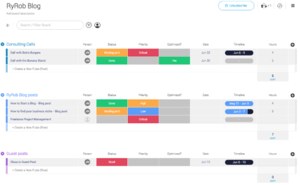 5 Steps to Mastering Project Management for Freelancers