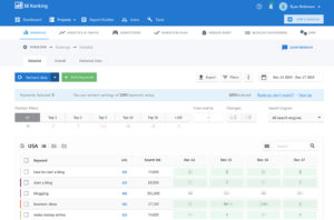 54 Best Blogging Tools in 2025 (Marketing, SEO + More) Free & Paid