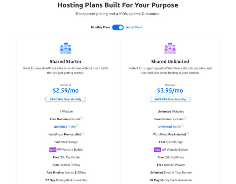 17 Best Web Hosting Plans for Bloggers in 2025 (Comparison)
