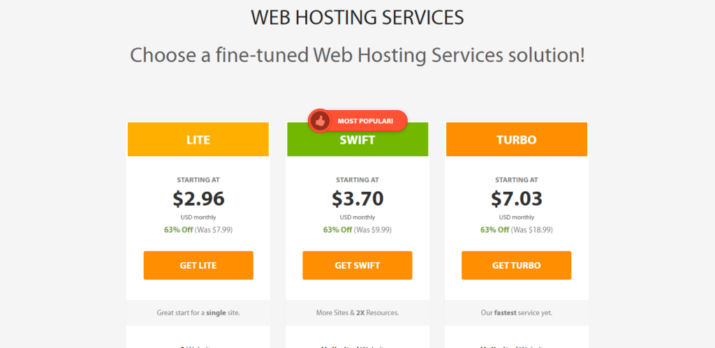 16 Best Web Hosting Plans for Bloggers in 2023 (Hosting Plans Compared)