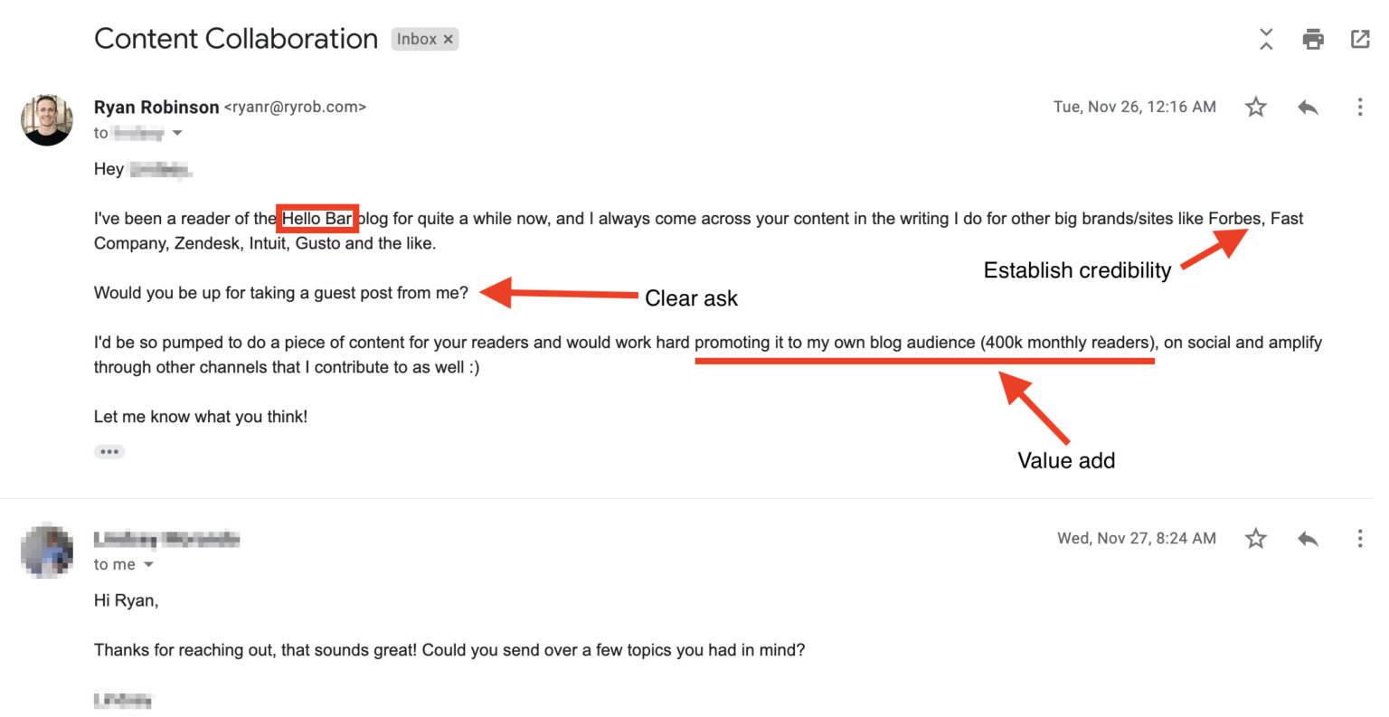 How to Do Blogger Outreach (Free Email Templates) in 2024