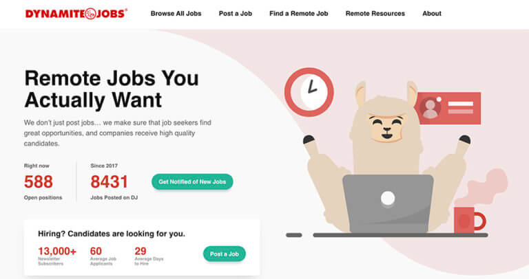 65 Best Remote Jobs Websites to Find a Remote Job in 2024