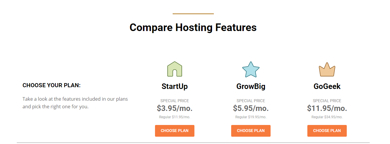 10 Best Shared Hosting Plans in 2020 (What is Shared Hosting?)