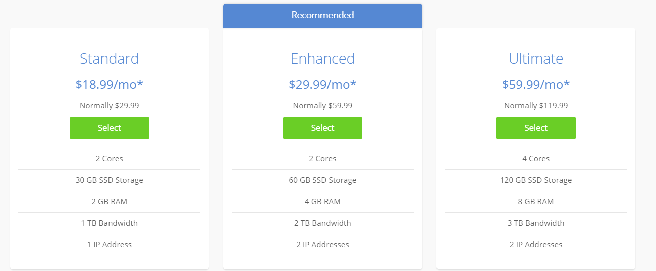 How Much Does Web Hosting Cost? 5 Web Hosting Costs in 2023 How Much Does Web Hosting Cost? 5 Web Hosting Costs in 2023