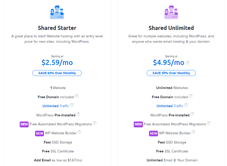 How Much Does Web Hosting Cost? 5 Web Hosting Costs in 2023 How Much Does Web Hosting Cost? 5 Web Hosting Costs in 2023