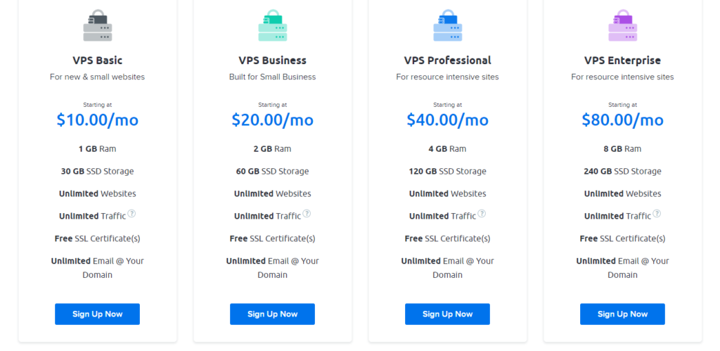 How Much Does Web Hosting Cost? 5 Web Hosting Costs in 2023
