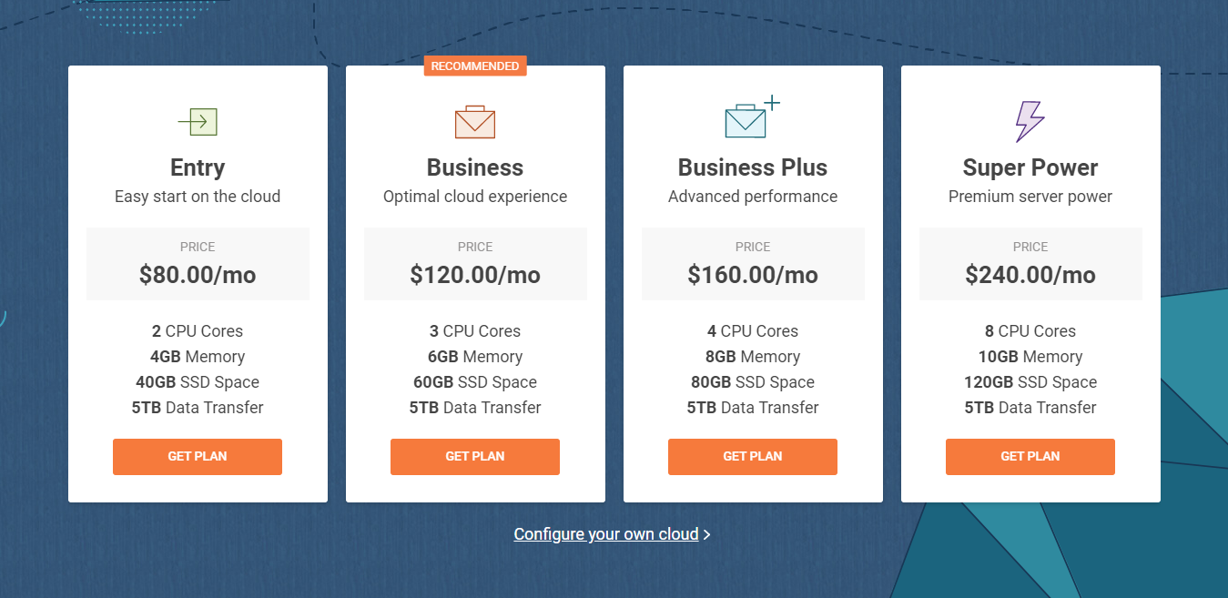 How Much Does Web Hosting Cost? 5 Web Hosting Costs in 2023 How Much Does Web Hosting Cost? 5 Web Hosting Costs in 2023