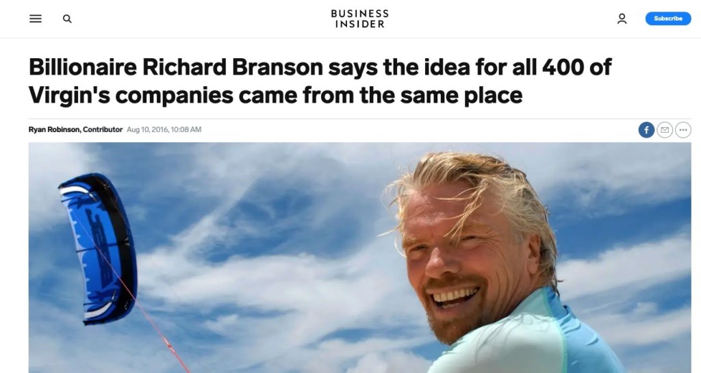 How to Write for Publications (and Get a Column on Forbes) in 2024