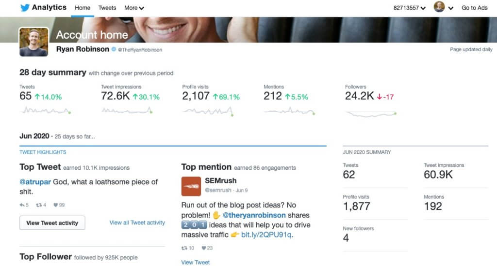 How to Find Your Target Audience (for Your Blog) in 2026: 11 Easy Ways