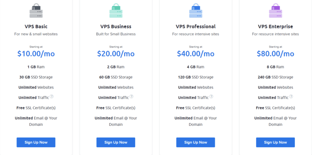 How Much Does Web Hosting Cost? 7 Web Hosting Costs in 2021