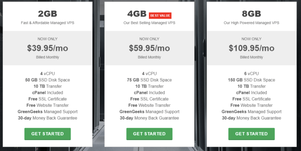 How Much Does Web Hosting Cost? 7 Web Hosting Costs in 2021