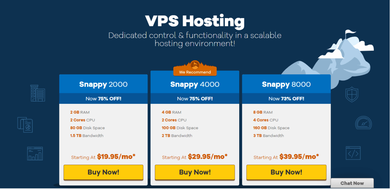 How Much Does Web Hosting Cost? 7 Web Hosting Costs in 2021