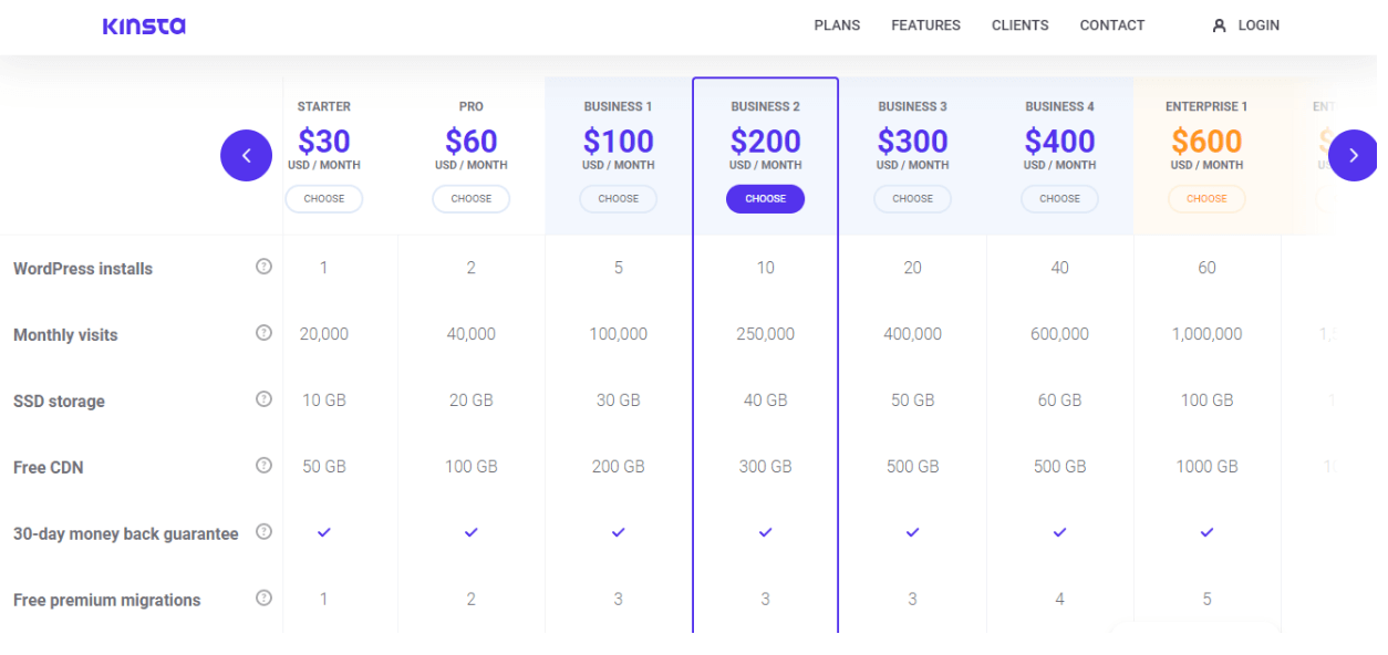 How Much Does Web Hosting Cost? 7 Web Hosting Costs in 2021