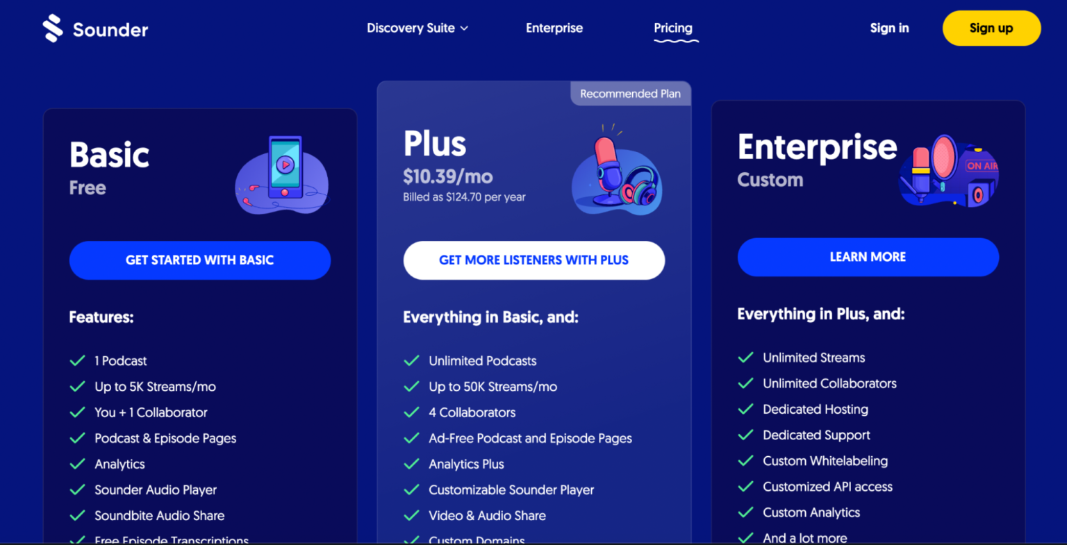 23 Best Podcast Hosting Platforms in 2024 (Free and Cheap)