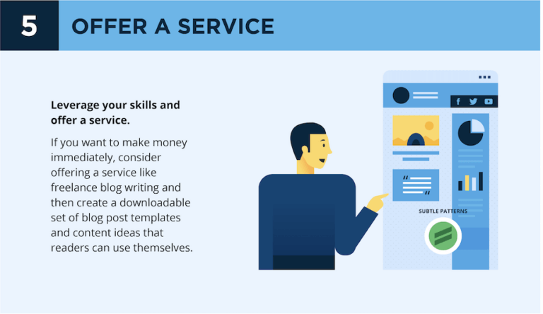 How Much Do Bloggers Make? Blogging Income & Salary 2024