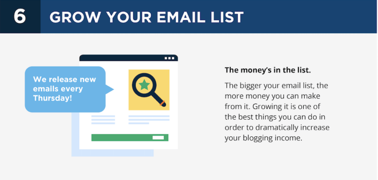 How Much Do Bloggers Make? Blogging Income & Salary 2024