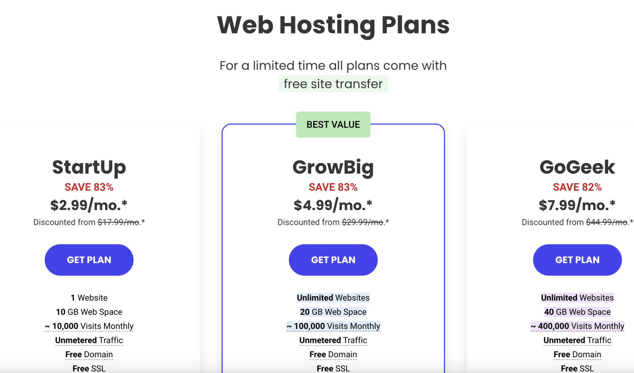 10 Best Cheap Web Hosting Plans in 2024 for Bloggers (Cheap Hosting)