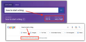 Free Keyword Research Tool: AI SEO Keyword Ideas (No Login)
