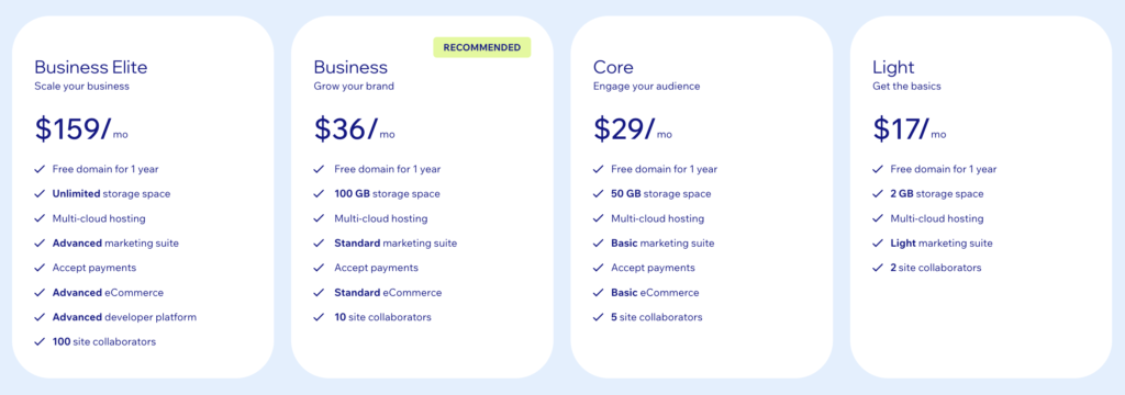 12 Best Website Builders (No Code) Easy to Use: 2025 Comparison
