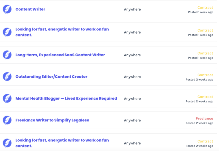 36 Best Blogging Jobs Sites in 2024 (Where to Get Blogging Work)