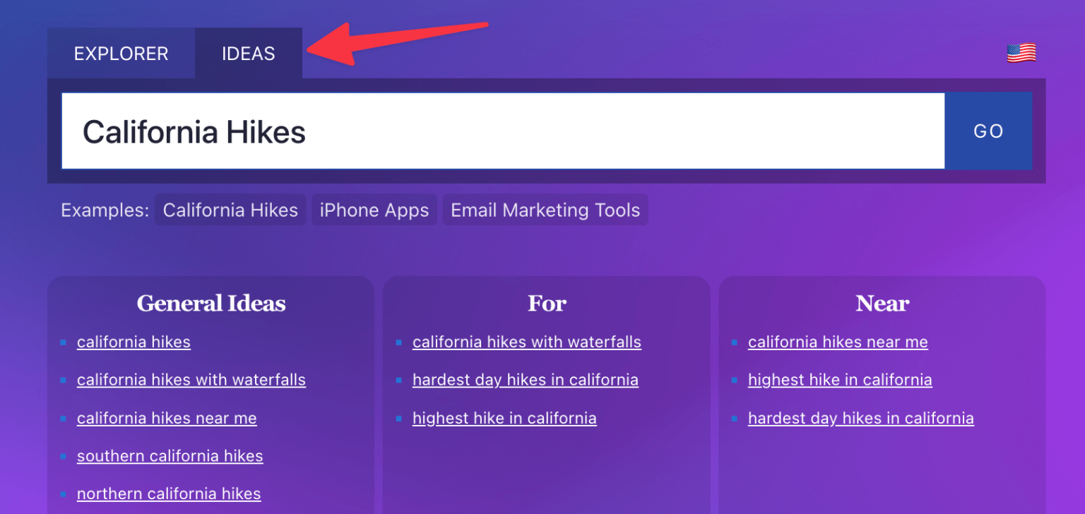 How to Start a Blog (and Make Money) in 2025: Beginner's Guide