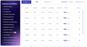 17 Best Web Hosting Plans for Bloggers in 2025 (Comparison)