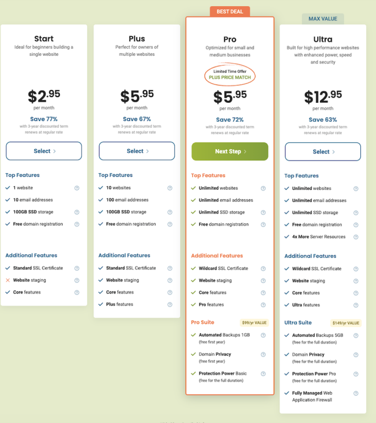 17 Best Web Hosting Plans for Bloggers in 2025 (Comparison)