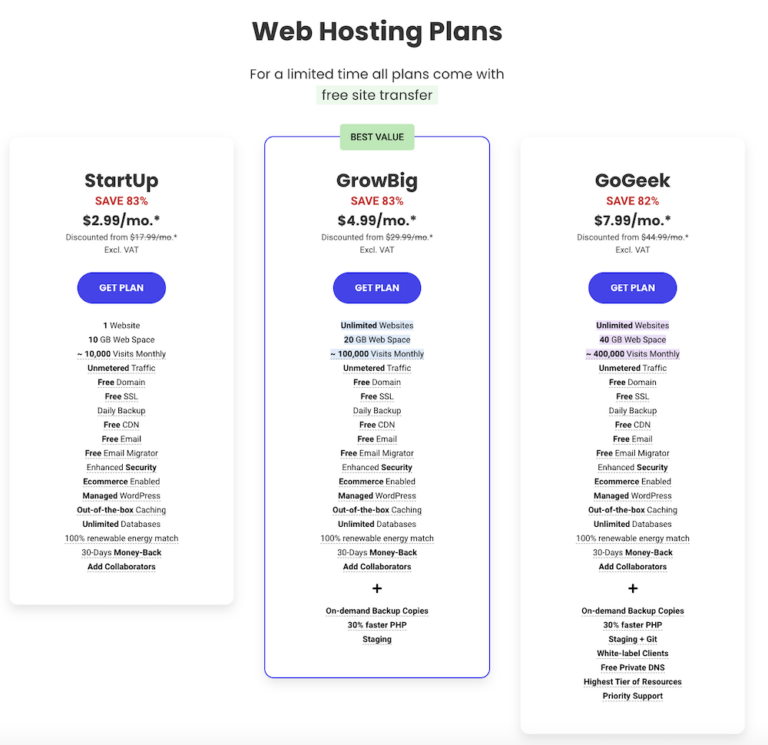 17 Best Web Hosting Plans for Bloggers in 2025 (Comparison)