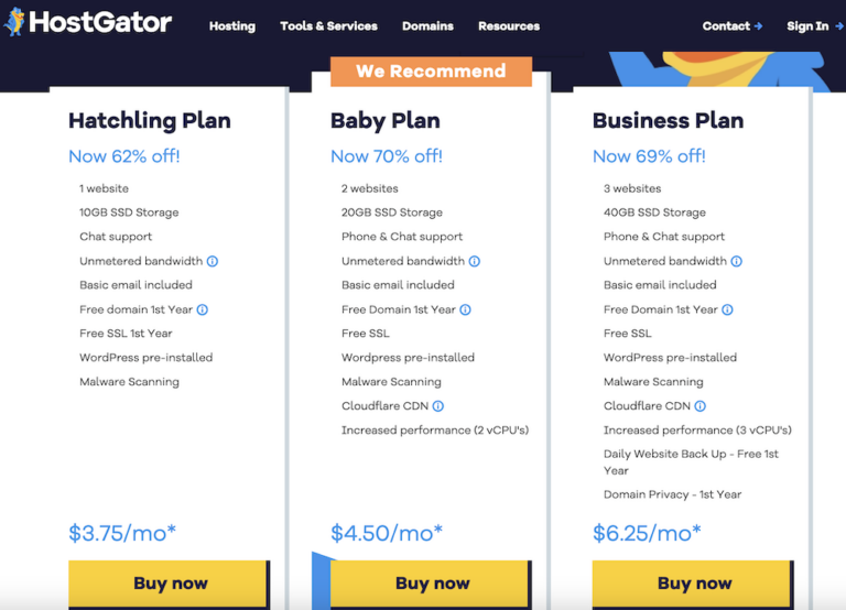 17 Best Web Hosting Plans for Bloggers in 2025 (Comparison)