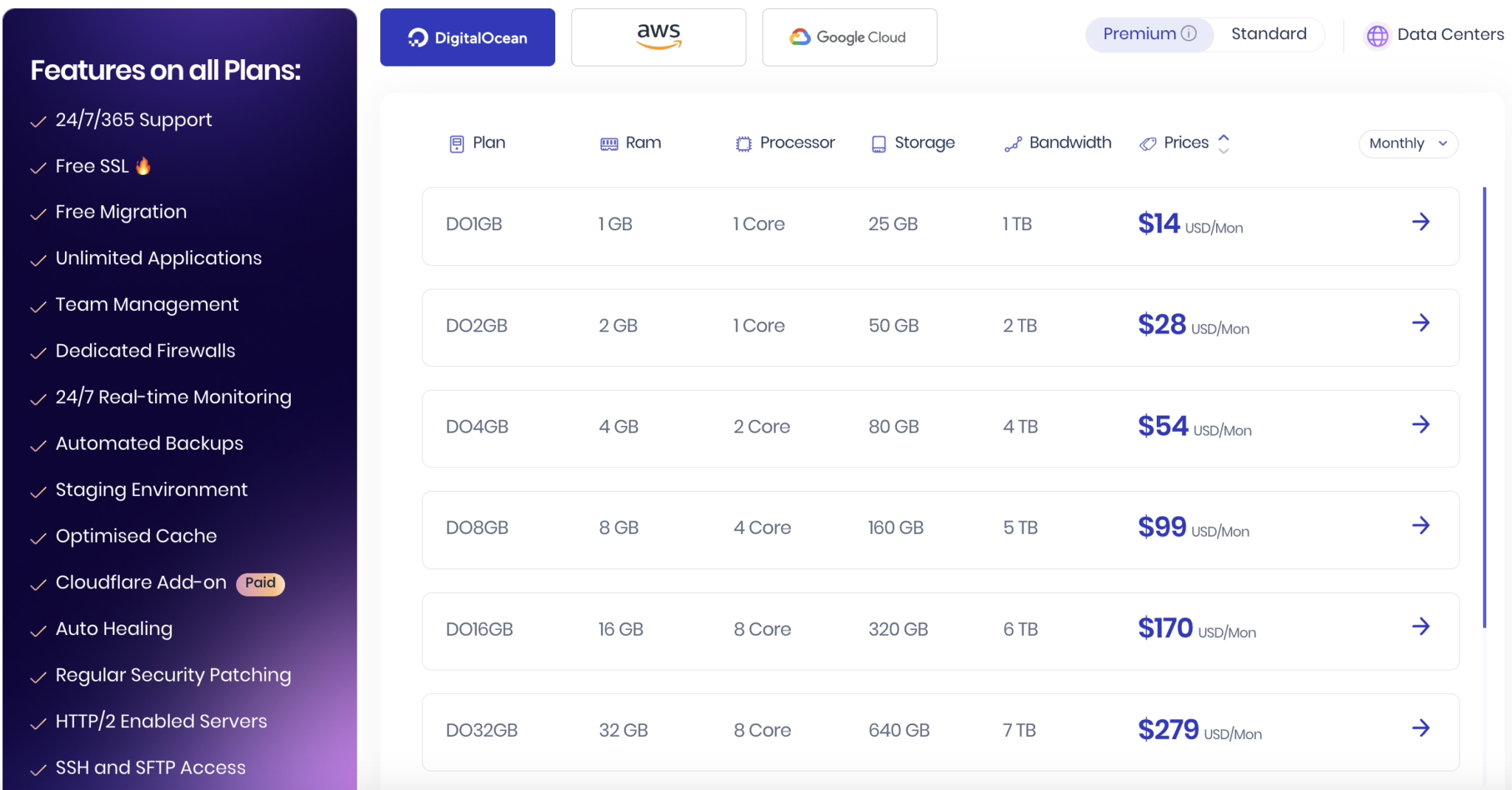 10 Best Monthly Web Hosting Plans 2025 (Month-to-Month Hosting)