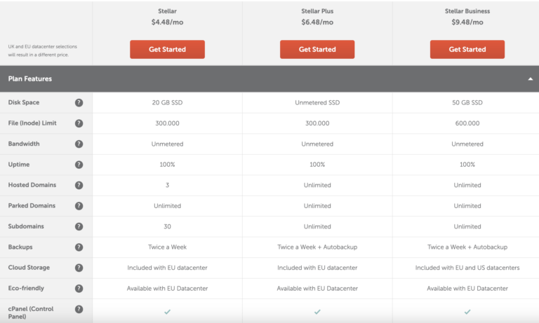 10 Best Monthly Web Hosting Plans 2025 (Month-to-Month Hosting)
