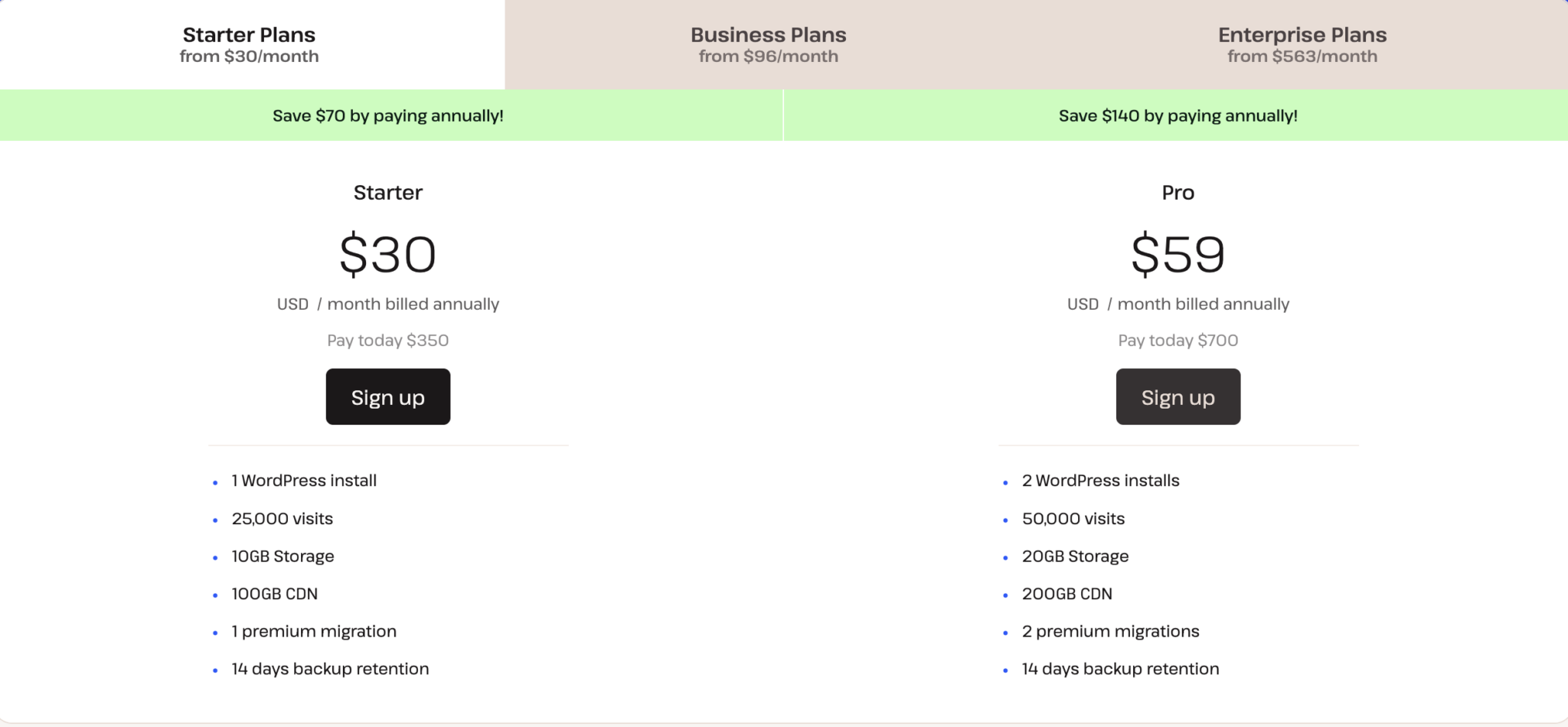 How Much Does Web Hosting Cost in 2025? 5 Costs Explained