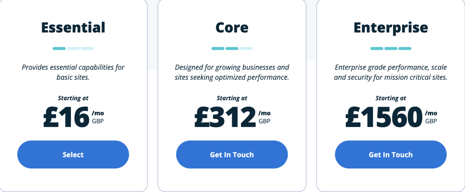 How Much Does Web Hosting Cost in 2025? 5 Costs Explained