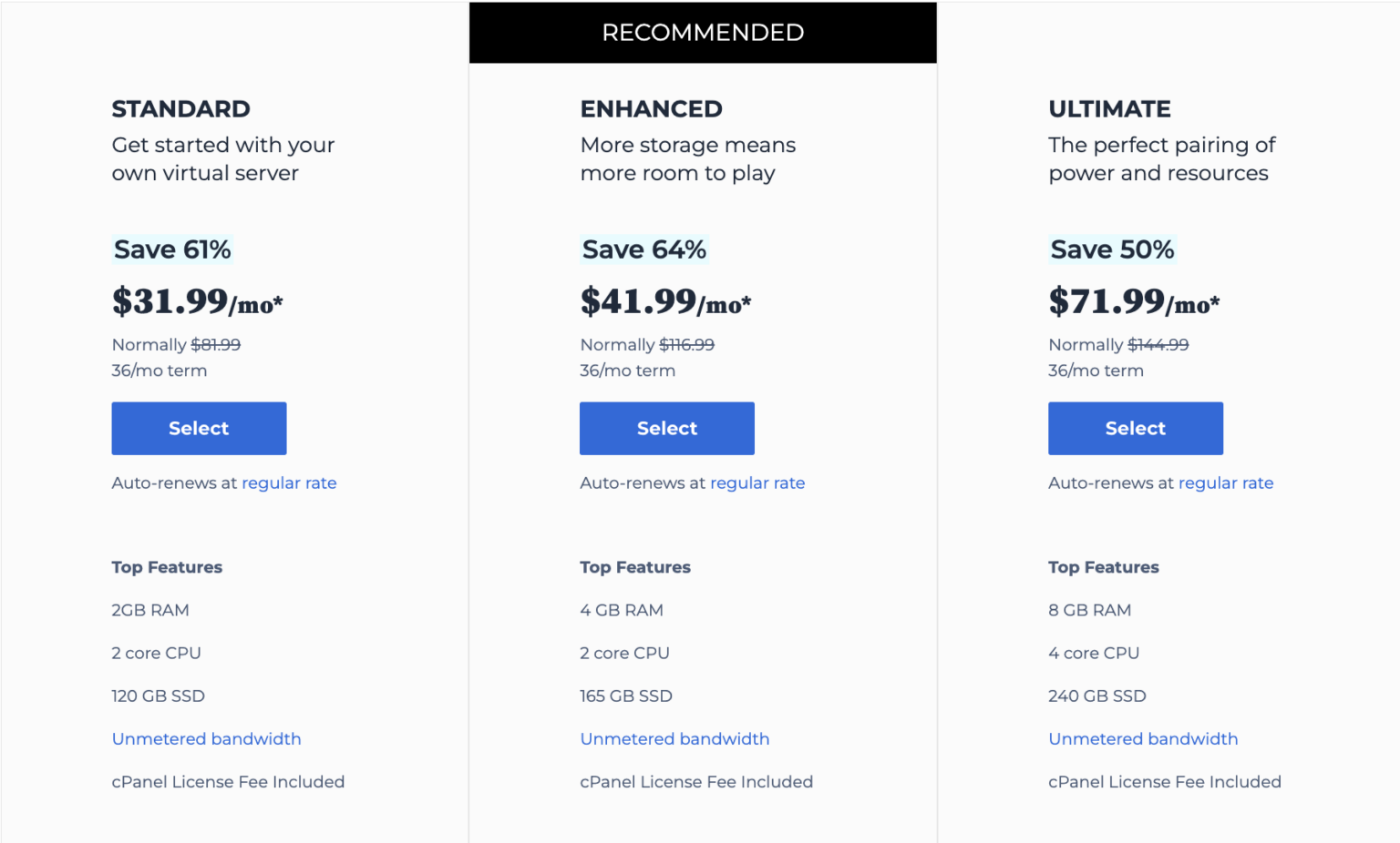 How Much Does Web Hosting Cost in 2025? 5 Costs Explained