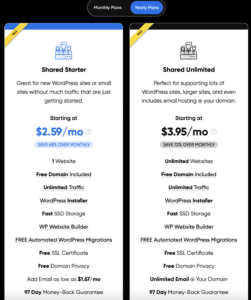 How Much Does Web Hosting Cost in 2025? 5 Costs Explained