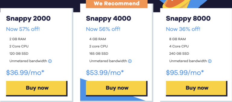 How Much Does Web Hosting Cost in 2025? 5 Costs Explained