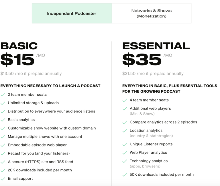 23 Best Podcast Hosting Platforms in 2024 (Free and Cheap)
