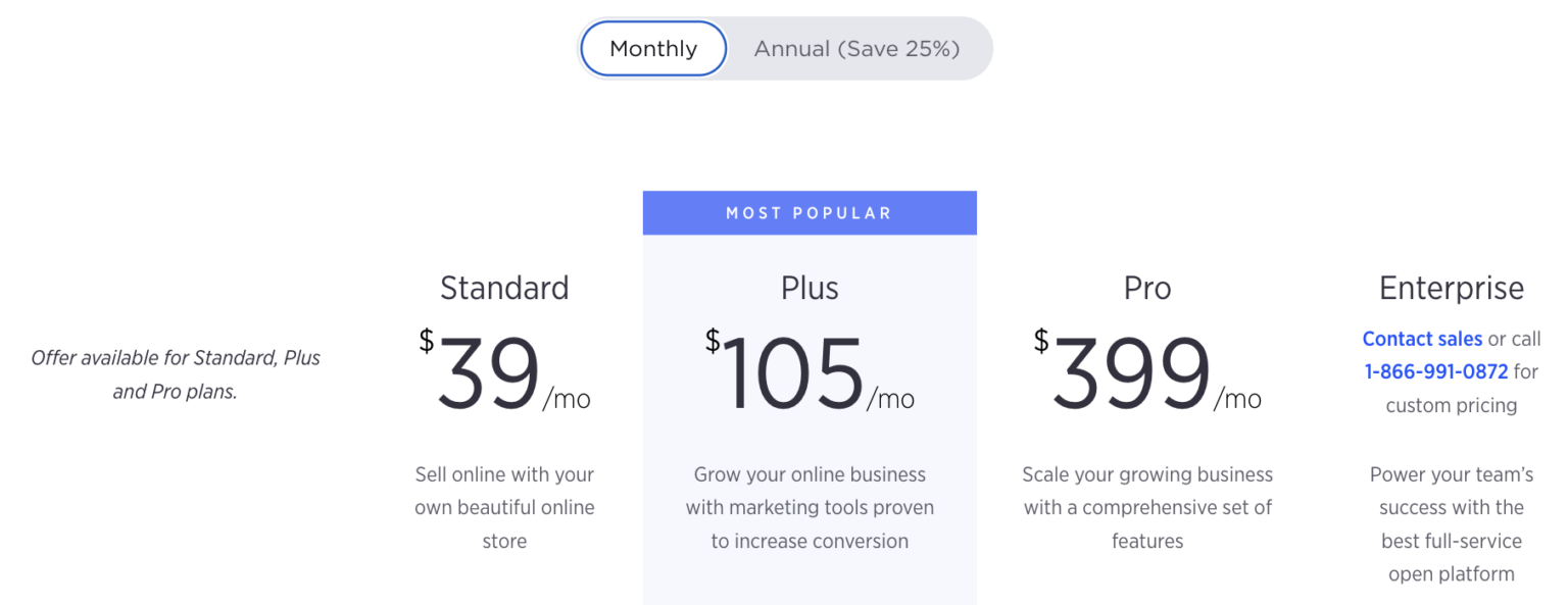 12 Best eCommerce Website Builders (to Sell Online) in 2025