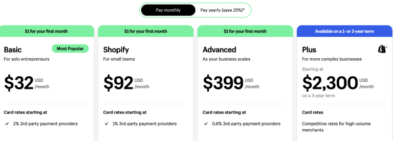 12 Best eCommerce Website Builders (to Sell Online) in 2025