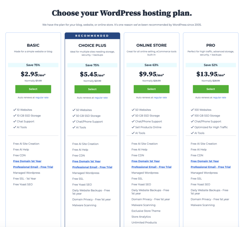 How to Get a Free Domain Name for Your Blog (7 Ways) in 2024