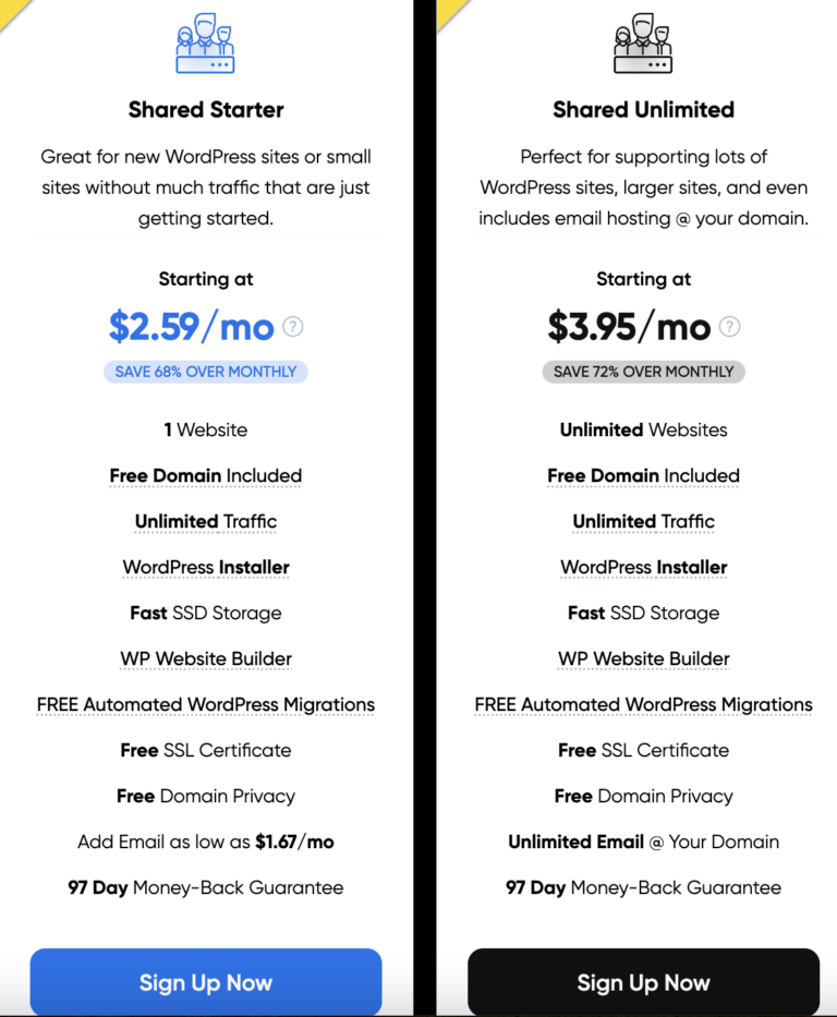 How to Install WordPress on A Self-Hosted Website in 2024