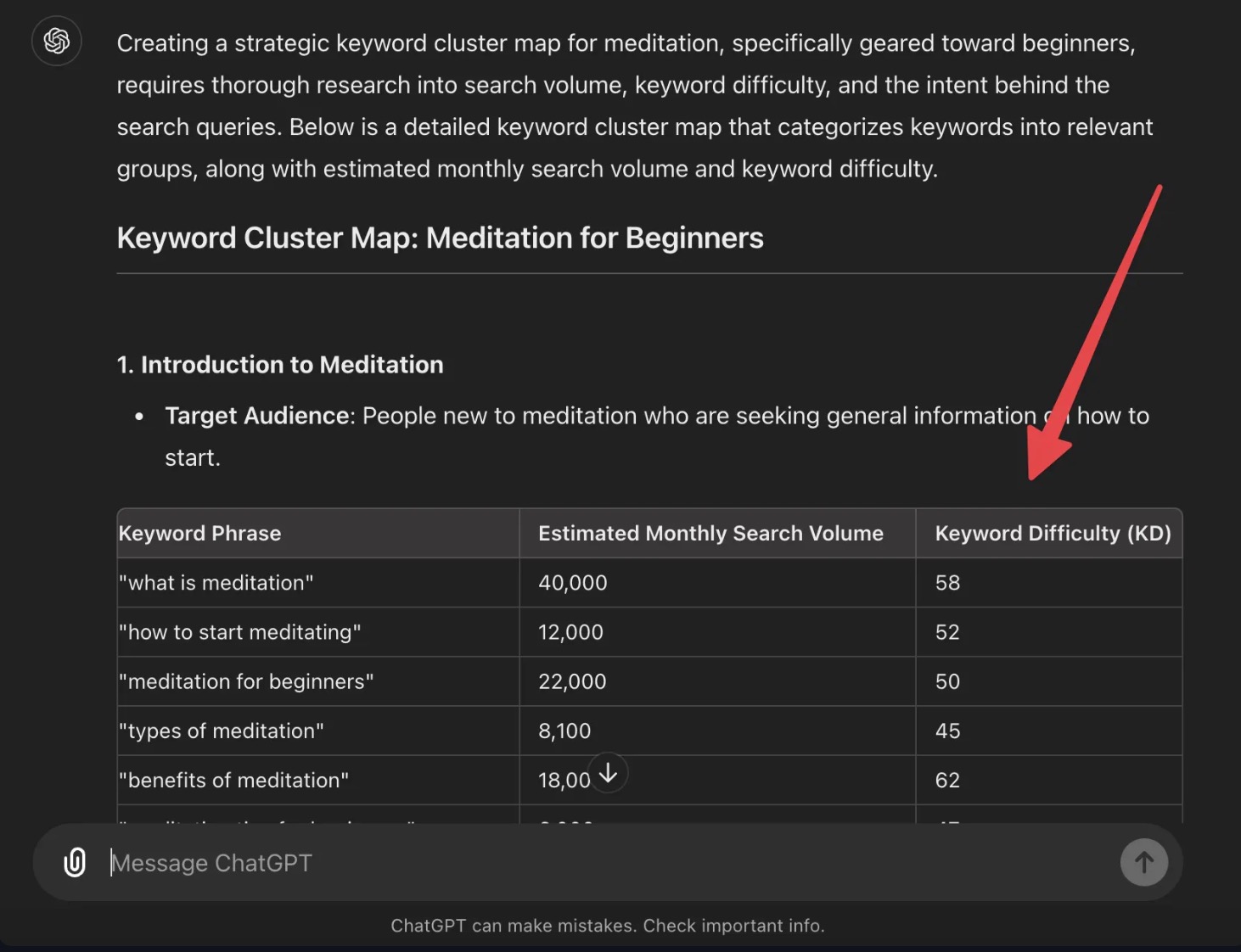 16+ Best ChatGPT Prompts for Writing (My AI Prompt Formula)