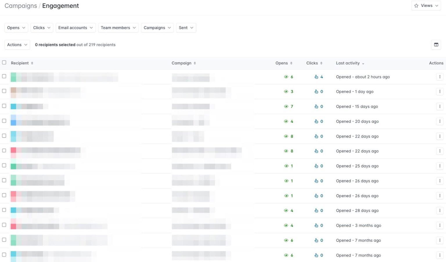 Hunter.io Review 2025: Features, Pros & Cons, Pricing, Worth it?