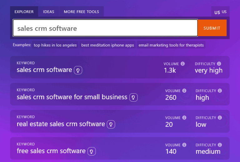 Free Long-Tail Keyword Generator (AI): Niche SEO Keywords