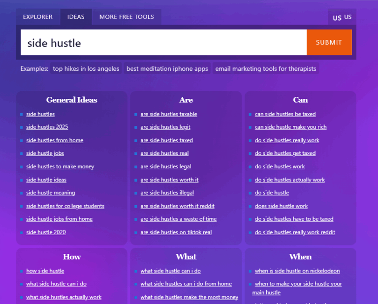Free Long-Tail Keyword Generator (AI): Niche SEO Keywords