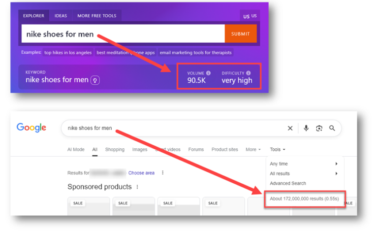 Free Long-Tail Keyword Generator (AI): Niche SEO Keywords